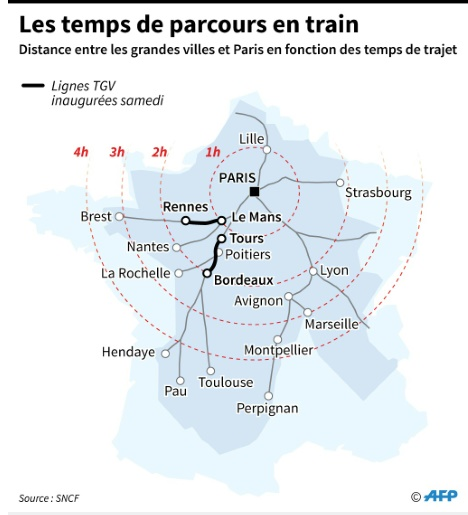 Le président Macron inaugure la liaison LGV Paris-Rennes — WikiRennes