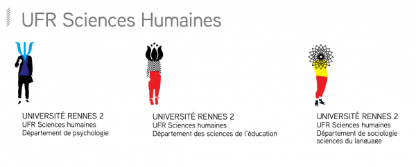 UFR Sciences Humaines — WikiRennes
