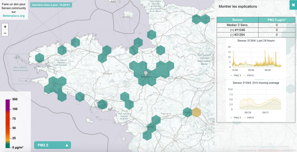 Capteurs Sensor Community — WikiRennes